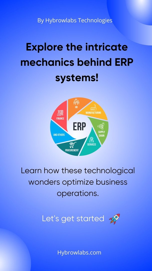 Demystifying ERP System Mechanics: How They Operate