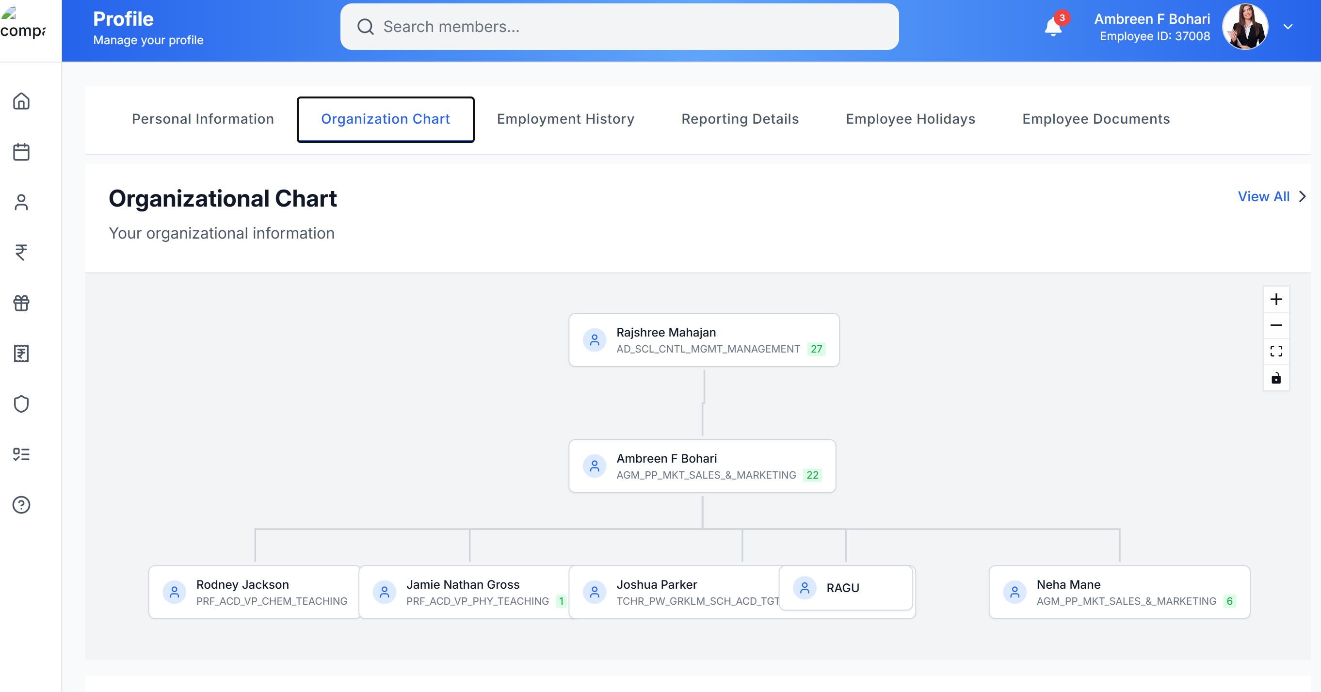 Complete HRMS Guide | Hybrowlabs