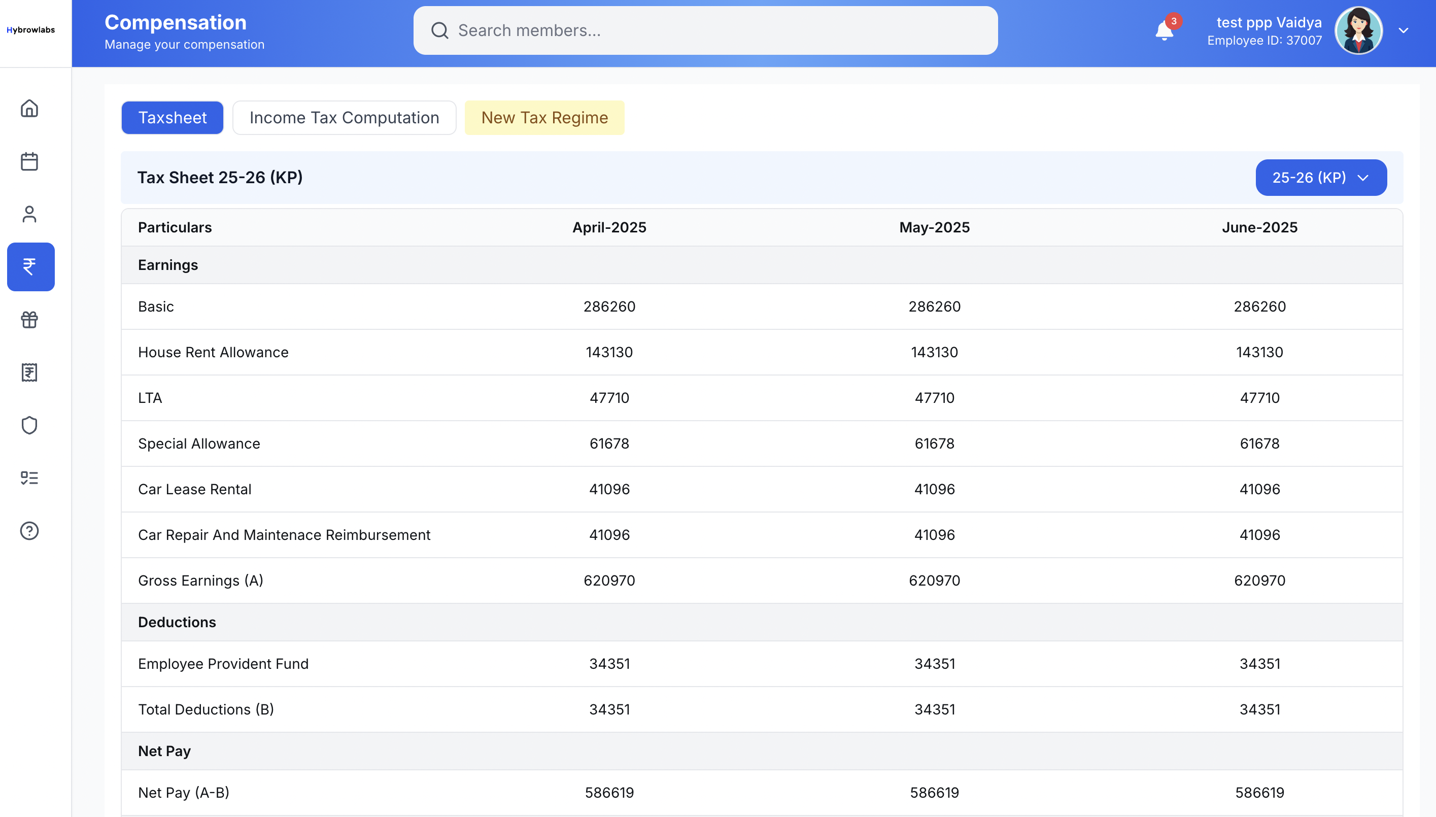 Complete HRMS Guide - Human Resource Management System | Hybrowlabs